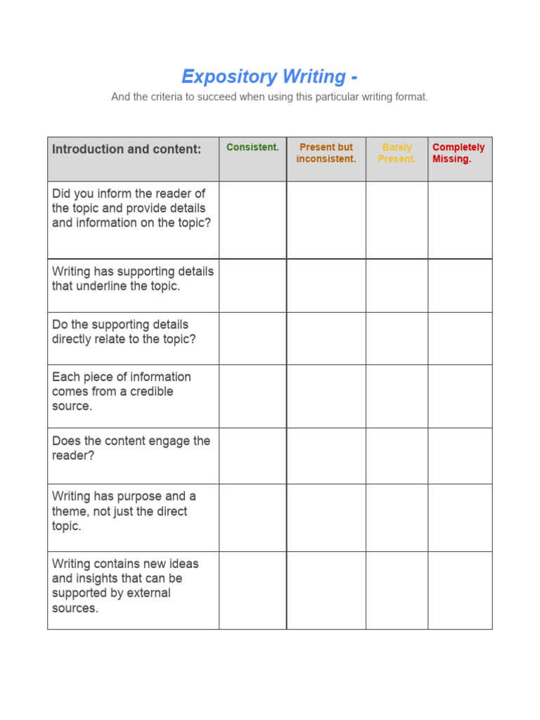 Criteria For Expository Writing | PDF