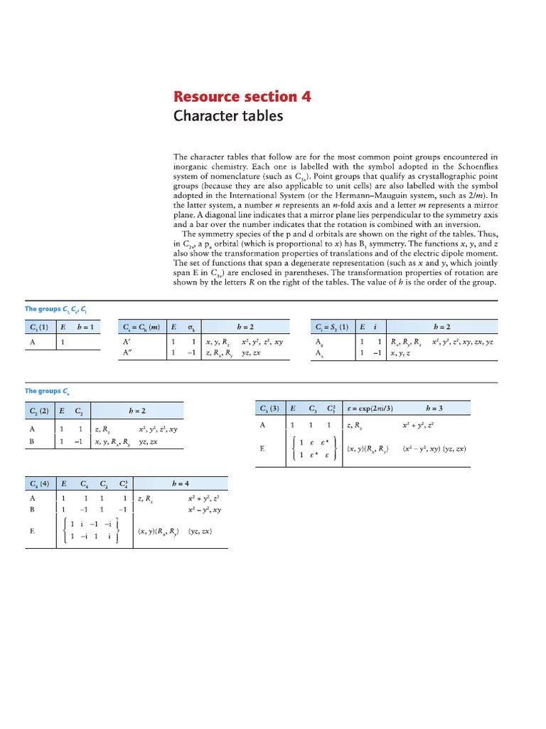 Tabelas de Caracteres | PDF Tabelas de Caracteres | PDF