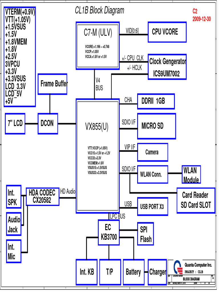 XO-1.5 Schematics Rev G | PDF | Computer Hardware | Computer Engineering