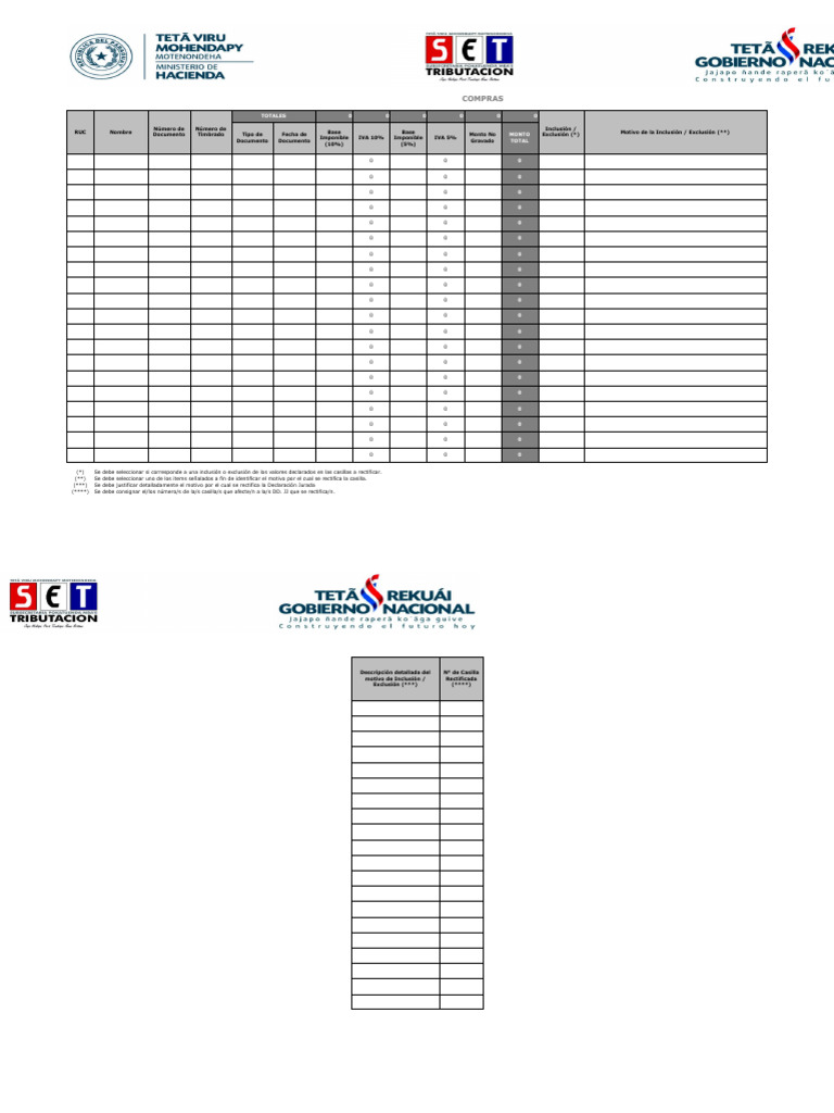 Planilla Rectificativa SET Excel | PDF