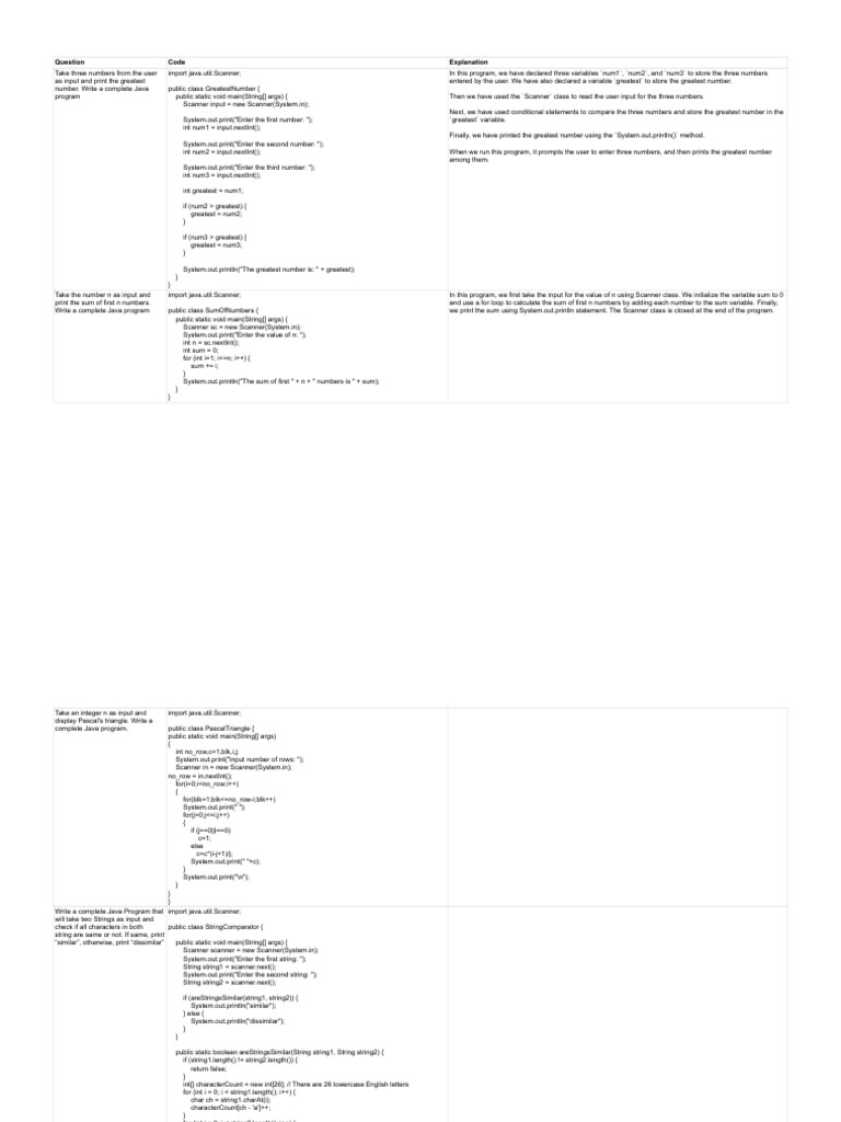 Solution to Practice Problems Itec 1620 | PDF | Integer (Computer Science) | Boolean Data Type