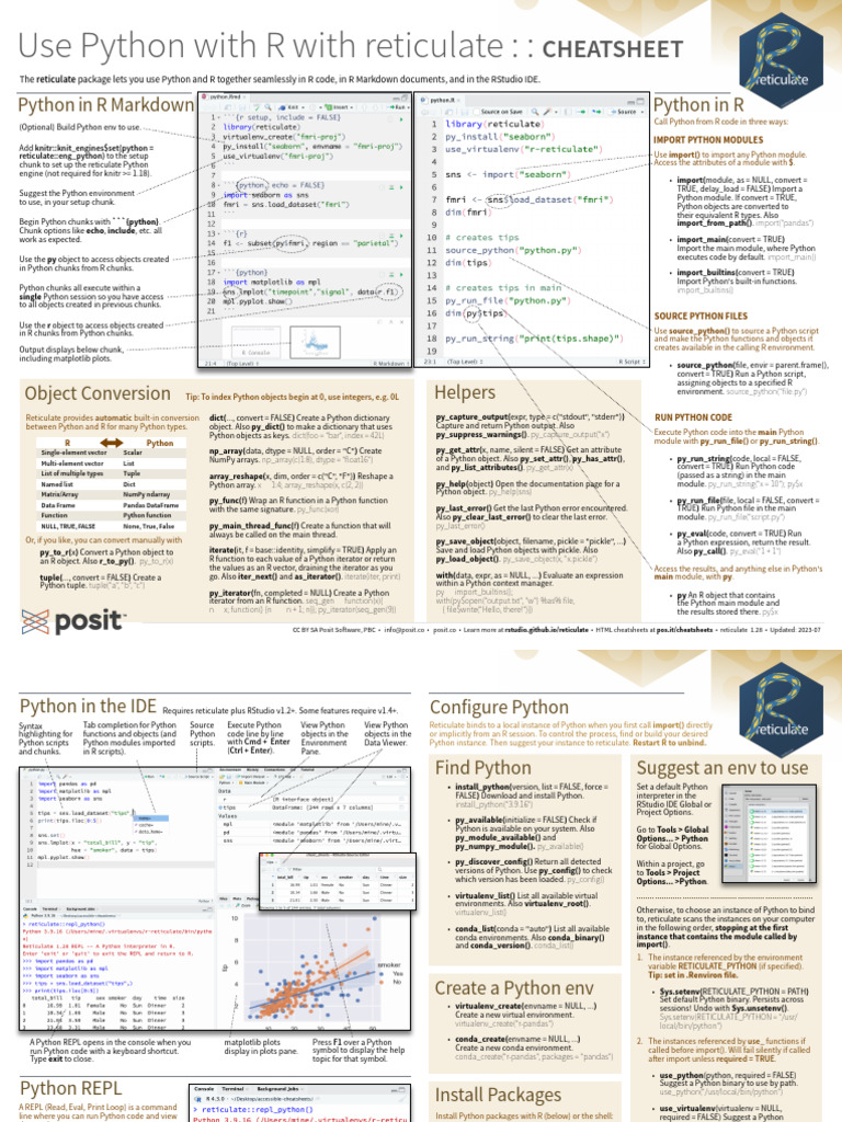 Reticula Te Pdf Python Programming Language Command Line Interface