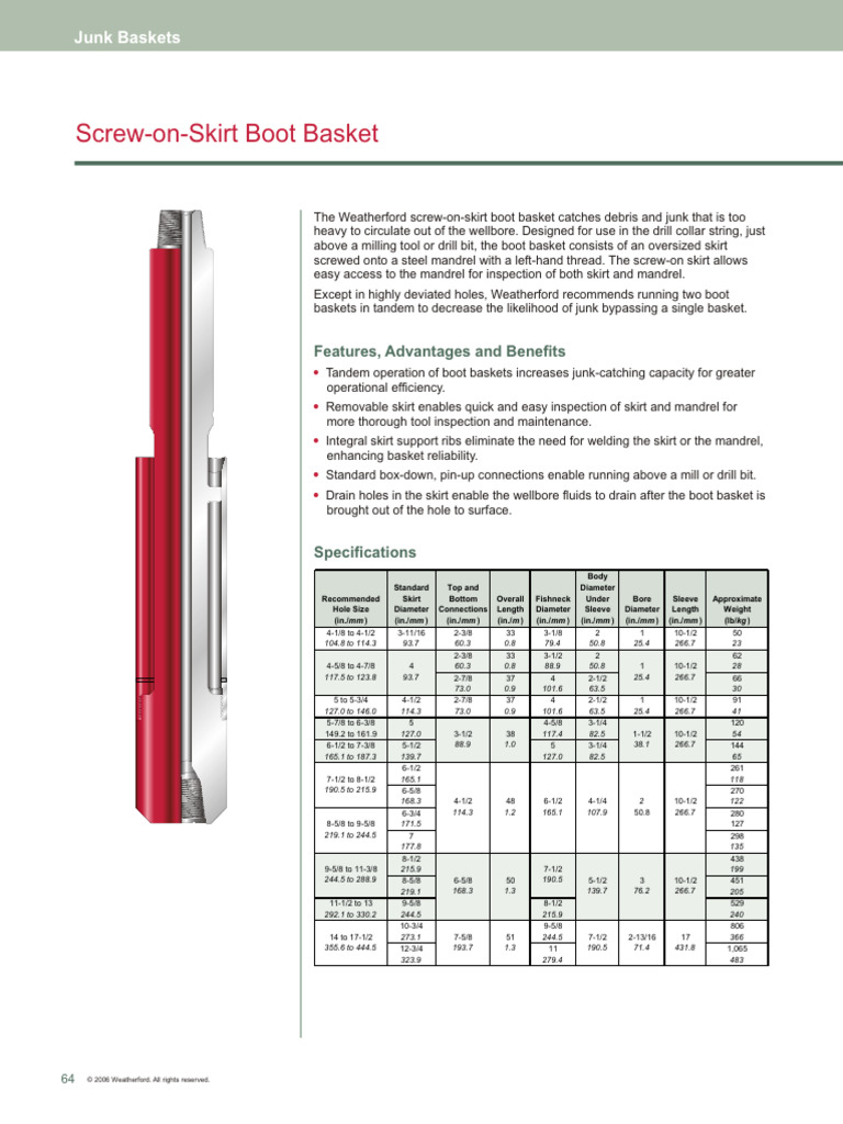 Screw-On-Skirt Boot Basket Specs | PDF | Manufactured Goods ...