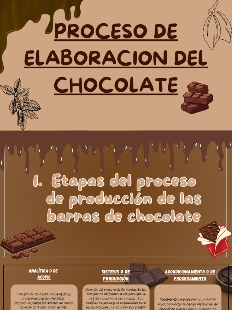 Proceso de Elaboracion Del Chocolate | Descargar gratis PDF | Chocolate | Marketing
