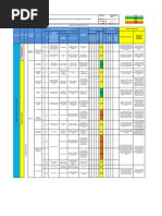 Tabla TASC - DNV | PDF
