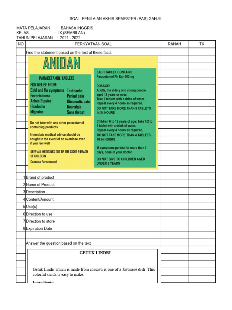 KISI-KISI & SOAL PAS Bahasa Inggris Kelas IX Semester Ganjil 2022-2023 | PDF | Foods | Food And ...