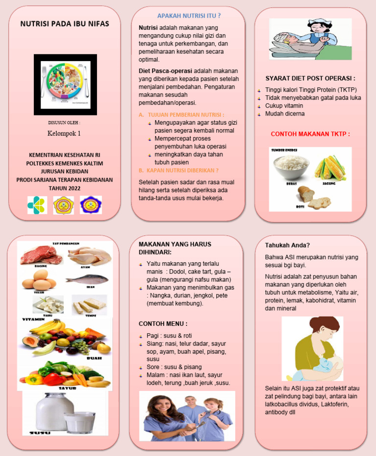 Nutrisi Optimal Ibu Nifas Pasca Operasi | PDF