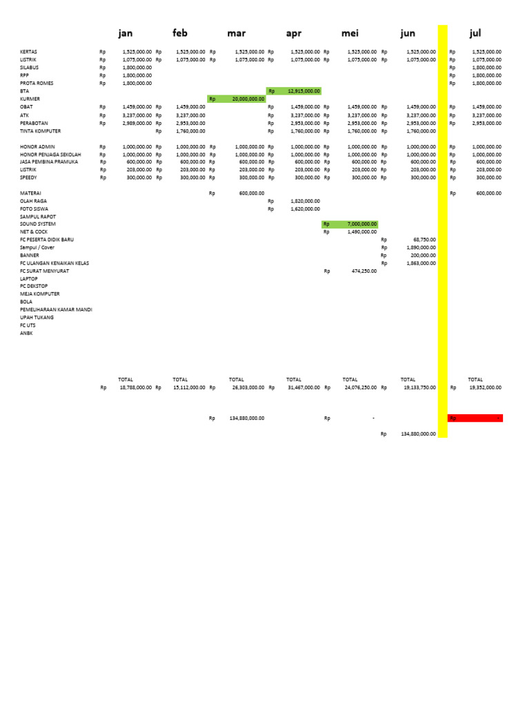 Reng Total Rinci Rkas 2024 Pdf