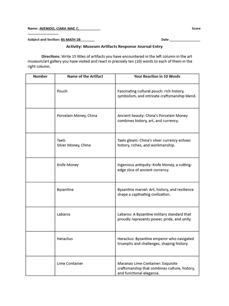 Activity Museum Artifact Response Journal | PDF | Social Science | Art