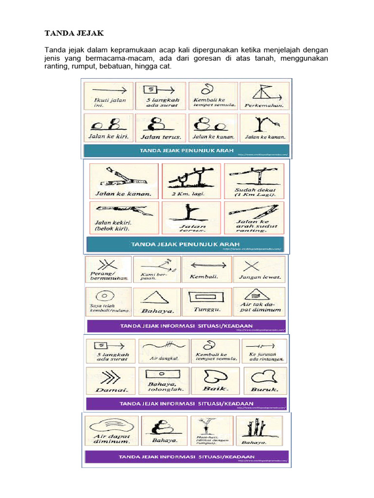 Contoh² tanda jejak untuk kepramukaan | PDF