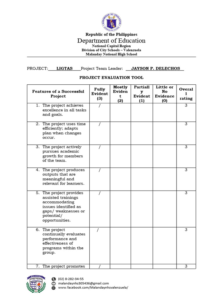 4th Q Project LIGTAS Self Assessment Tool | PDF | Learning | Behavior Modification