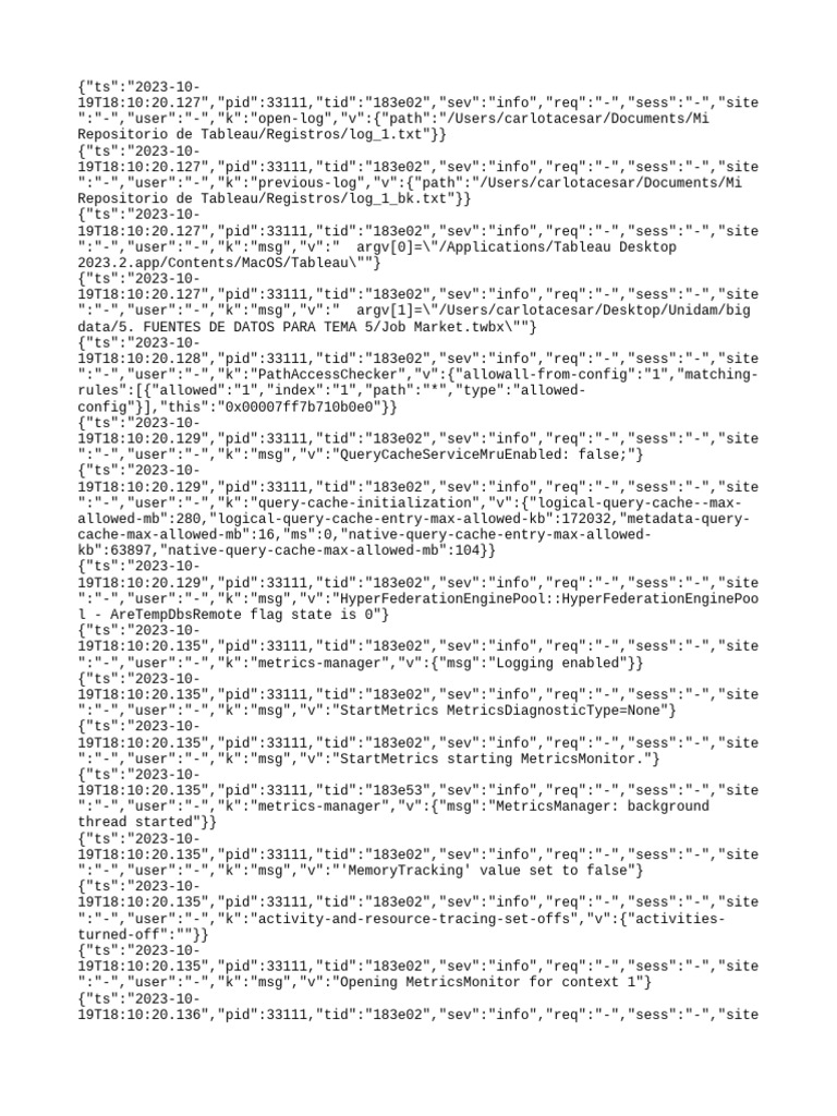 Log 1 | Download Free PDF | Application Software | Information Technology
