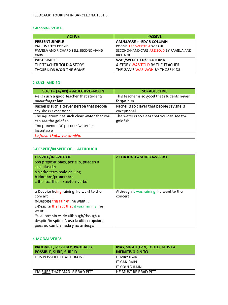 FEEDBACK | PDF | Semantic Units | Linguistics