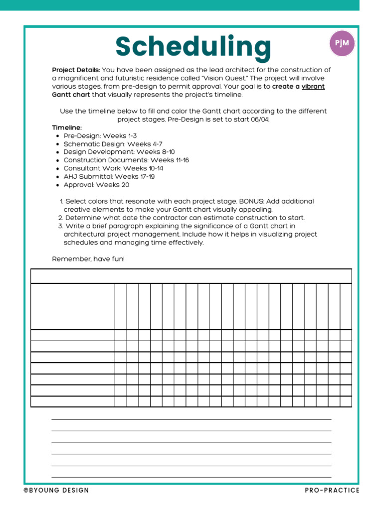 PJM StudySheet | PDF | Project Management | Business