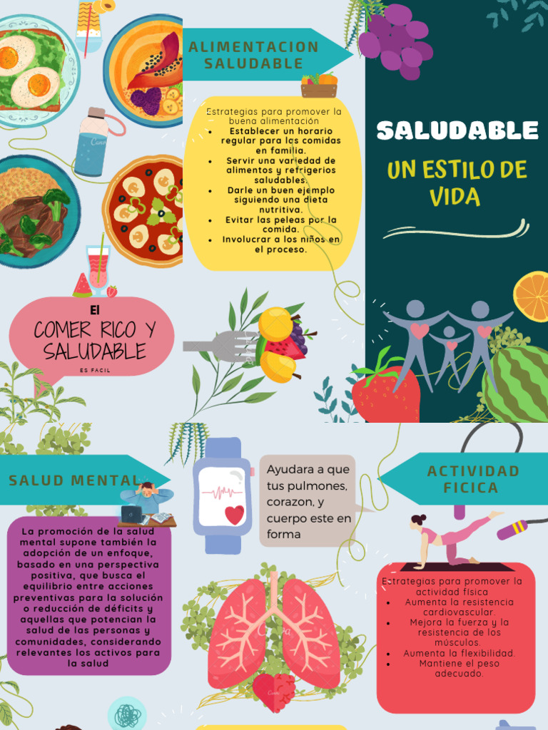 Triptico Sobre Comida Saludable | PDF
