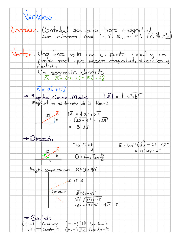 Calculo Multivariable IUC 1P | PDF