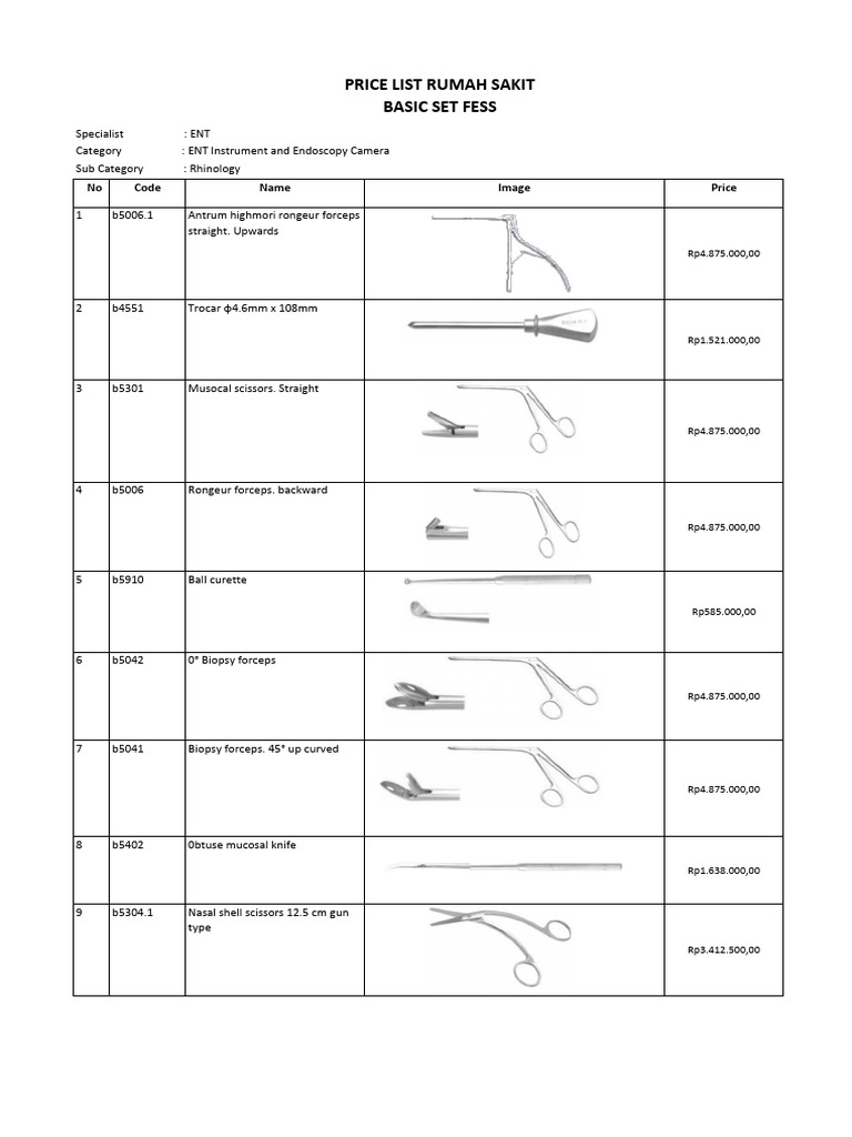 Basic Set Instrument Fess Rs | PDF | Anatomy | Medical Equipment