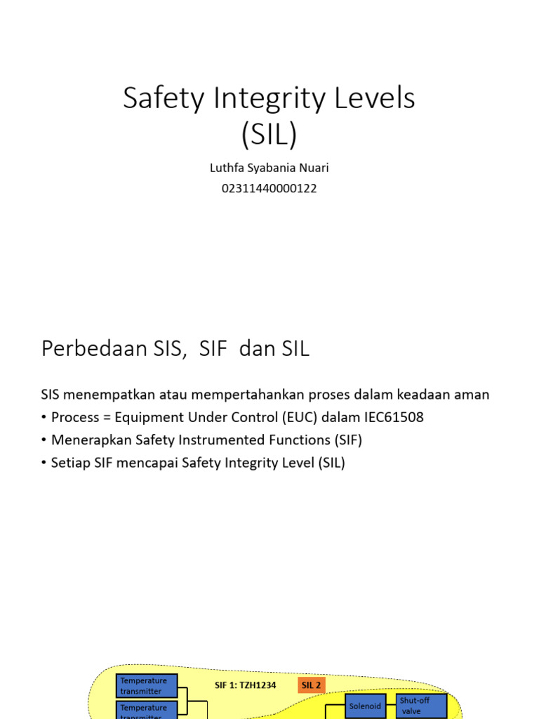 Safety Integrity Levels | PDF | Teknologi & Rekayasa