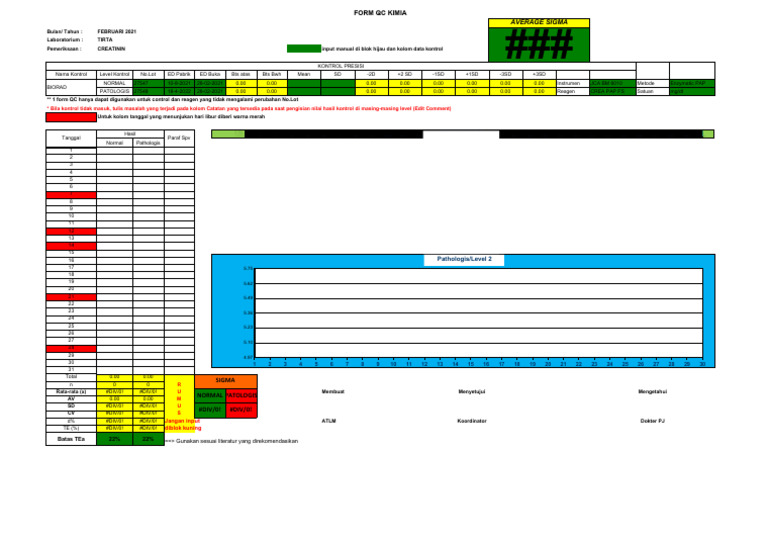 Blanko QC Kimia Jca BM 6010 Februari 2021 Lot 27547-48 | PDF