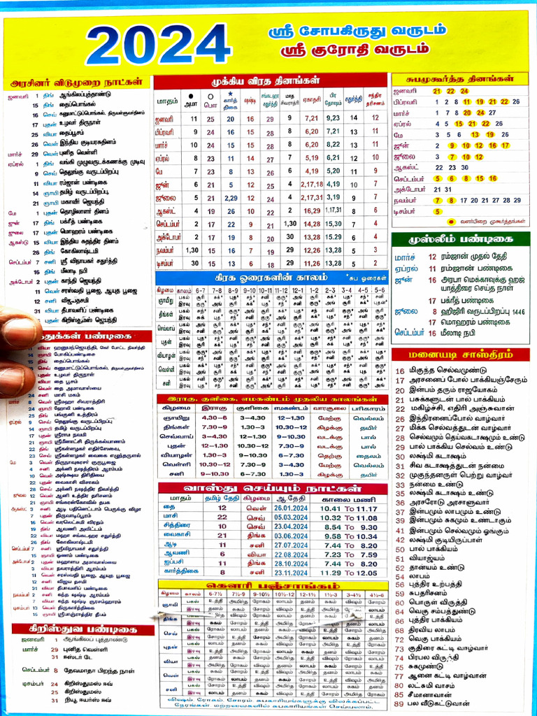 Qeulout 16 Bsom Slil: 17 Uatfig Usitqsds | PDF