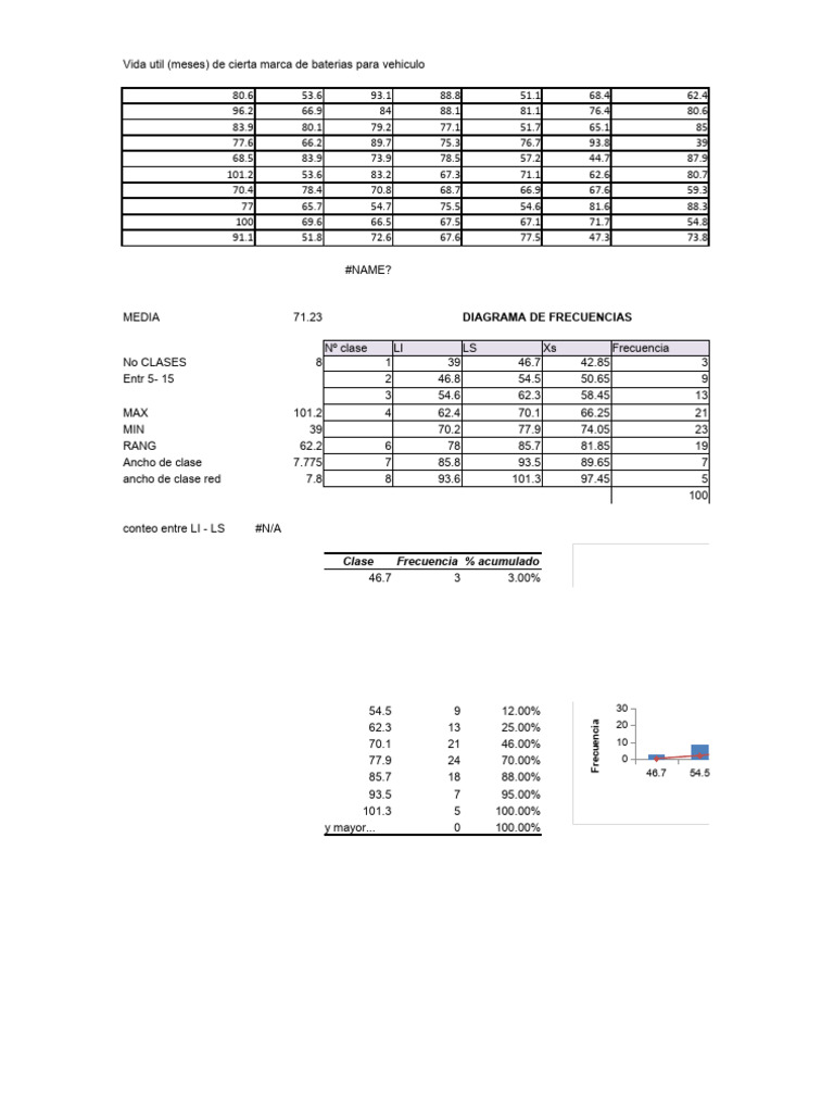 Estadistica Descriptiva | PDF | Estadísticas | Estadísticas descriptivas Estadistica Descriptiva | PDF | Estadísticas | Estadísticas descriptivas