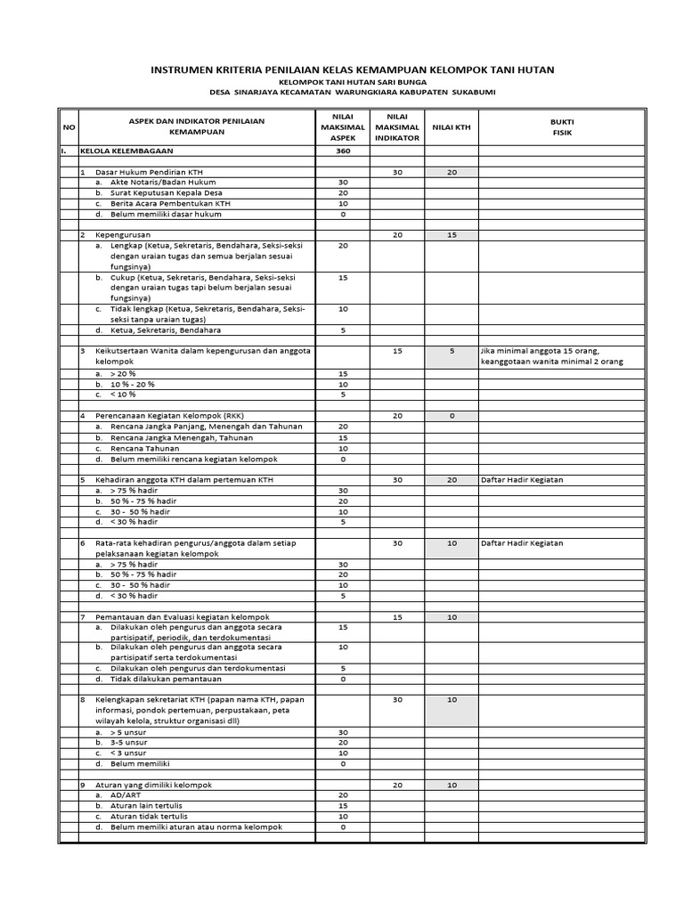 Penilaian KTH Sari Bunga | PDF