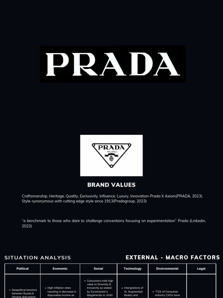 PRADA Competive Advantage | Download Free PDF | Cost Of Living | Brand