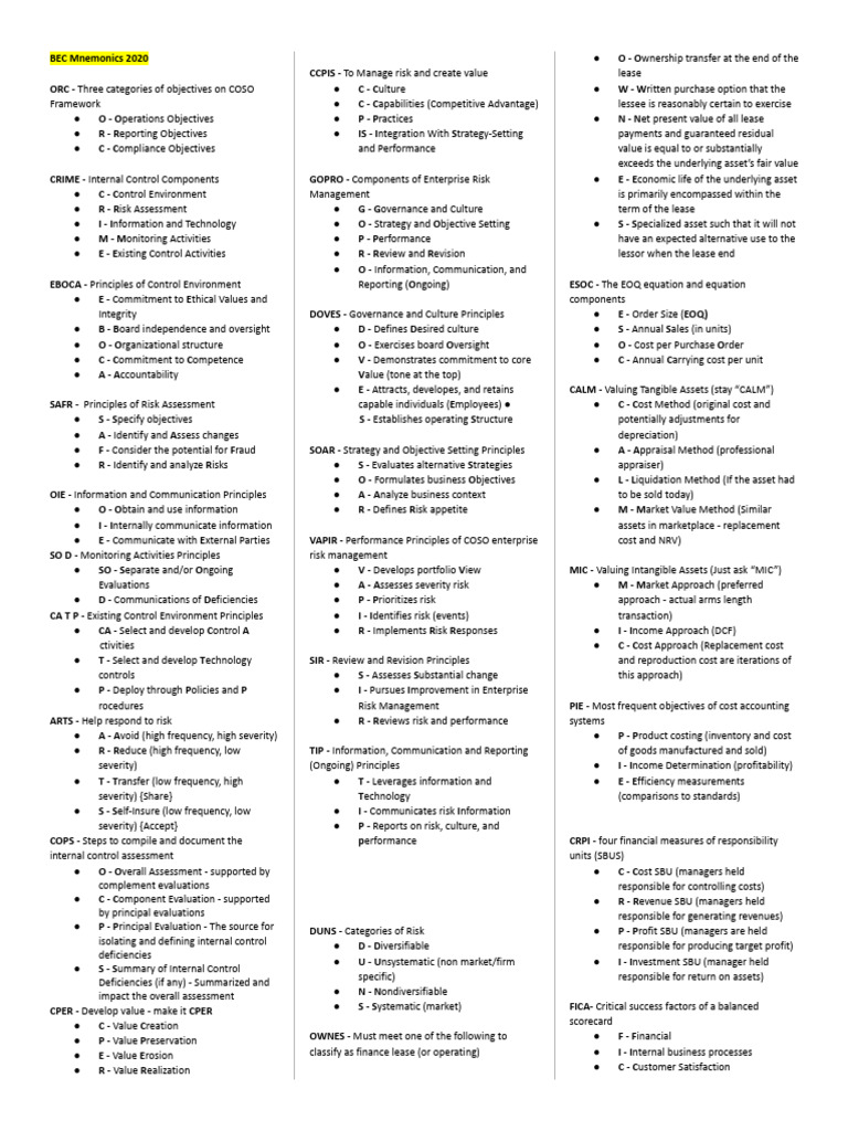 COSO Framework Mnemonics and Principles | PDF | Databases | Cloud Computing