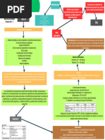 Dextrogira y Levogira en Química Orgánica | PDF | Chiralidad (Química ...