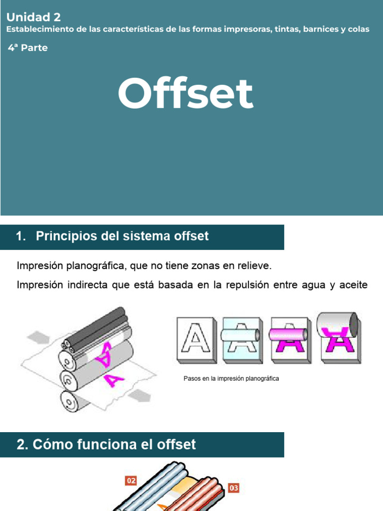 UD 2 Parte 4 Offset | PDF | Agua | Aluminio
