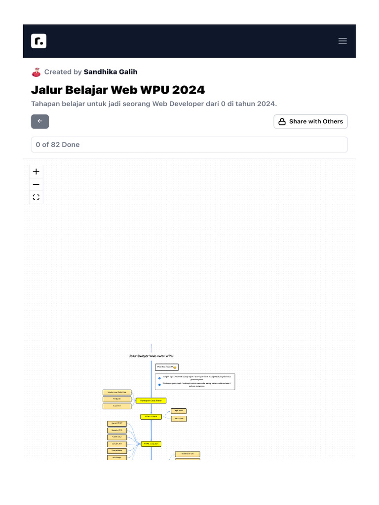 Jalur Belajar Web WPU 2024 - Roadmap - SH | PDF