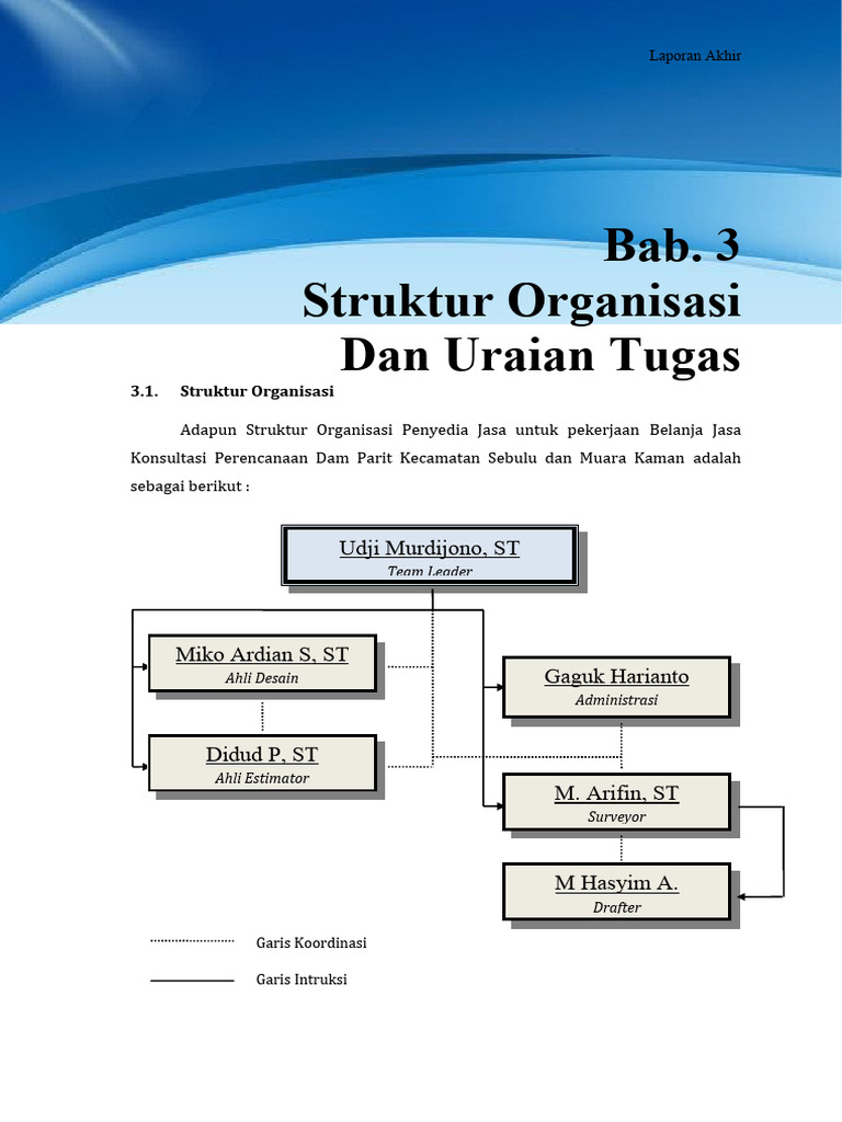 Bab 3 Struktur Organisasi Dan Uraian Tugas | PDF