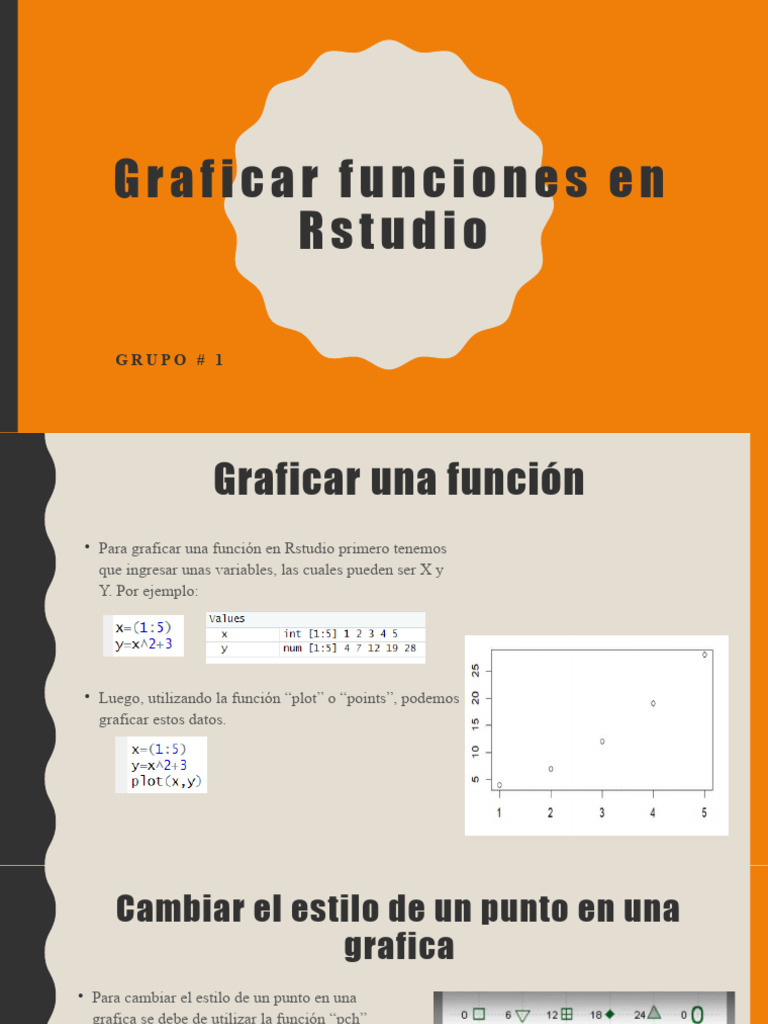 Graficar funciones en RStudio: Guía práctica | PDF | Métodos y ...