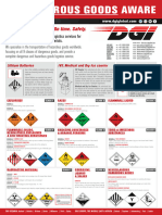 Imp Code List (SHC) 2024 | PDF | Physical Sciences | Chemical Substances