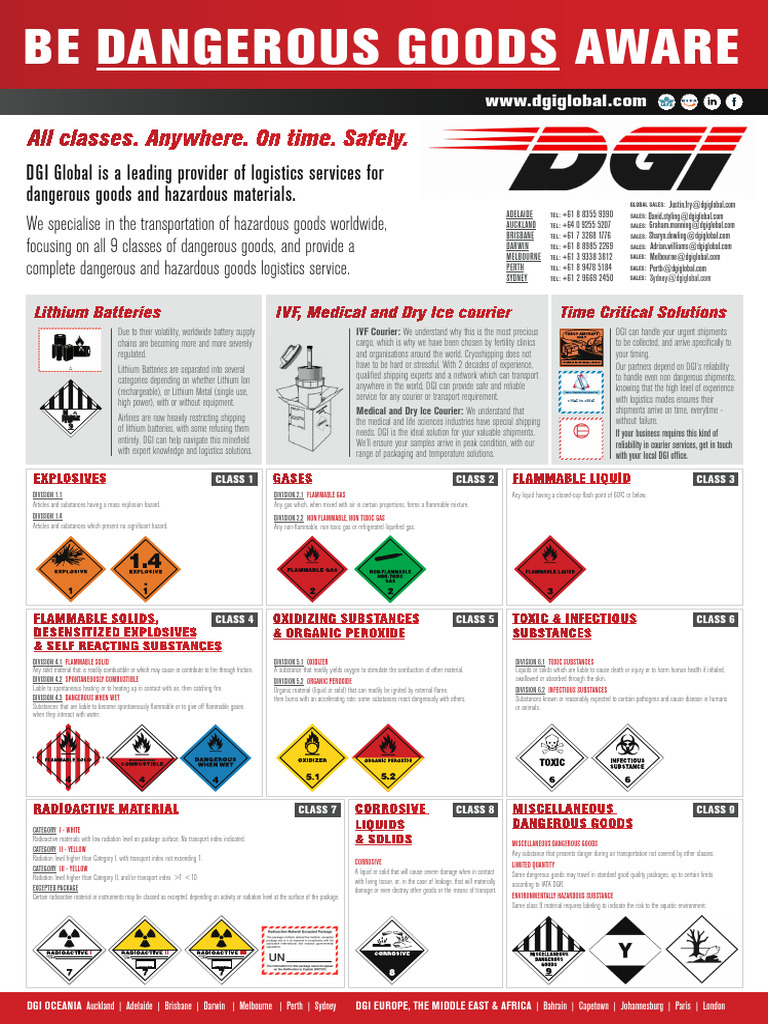 DGI Poster | Download Free PDF | Dangerous Goods | Combustion