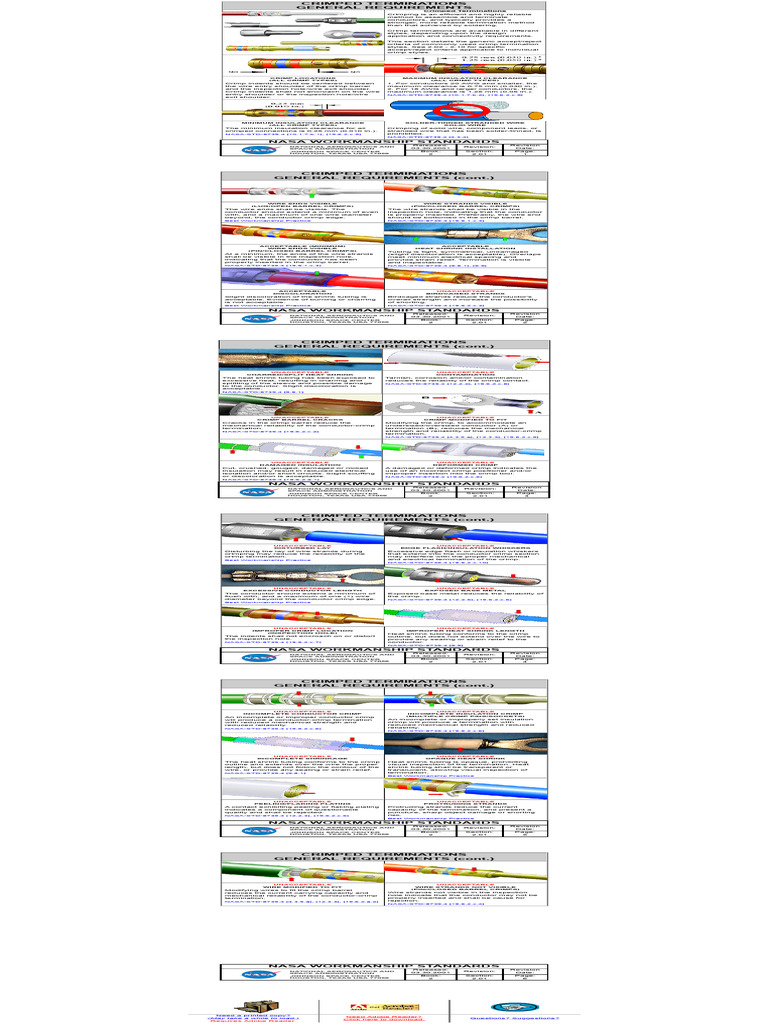 Crimp Termination Standards | PDF | Wire | Insulator (Electricity)