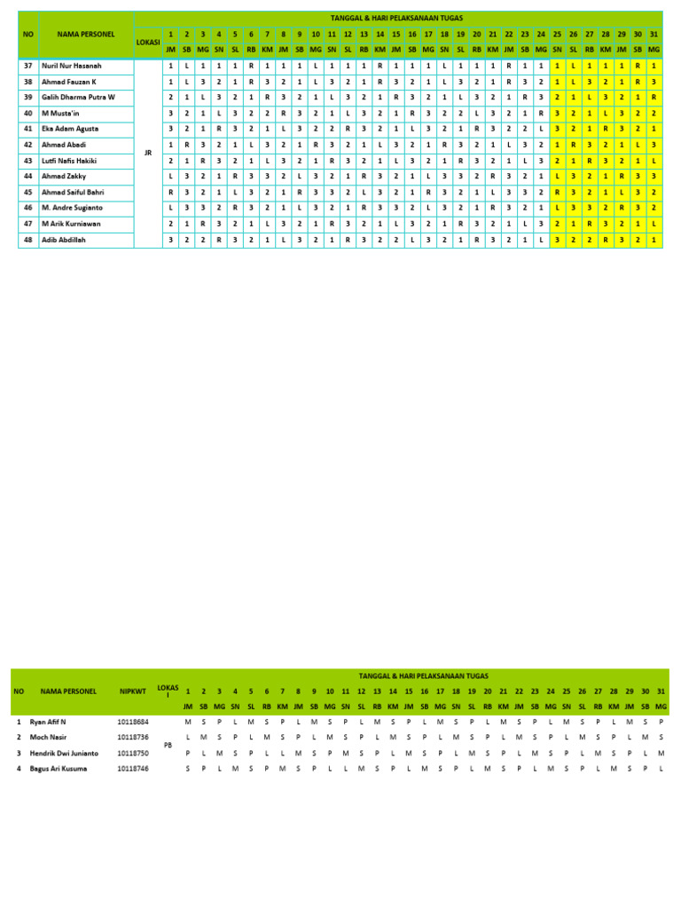 Roster Dinas Satpam PT Rmu Desember 2023 Full 1 | PDF
