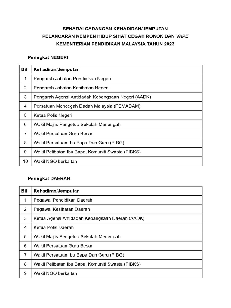 Senarai Cadangan Kehadiran - Jemputan Pelancaran Kempen Hidup Sihat ...