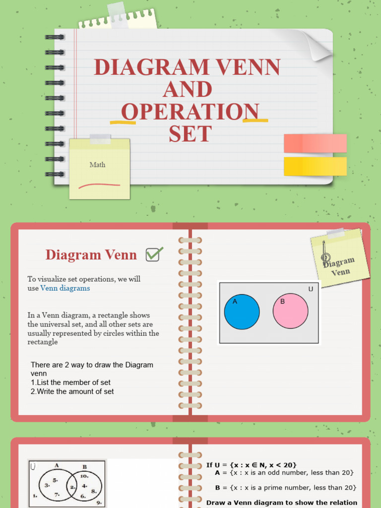 Venn Diagram and Operation Sets | PDF | Semiotics | Notation