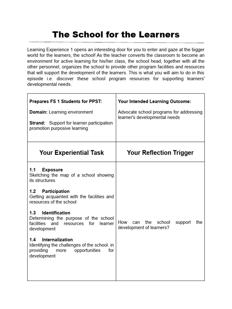 FS 1 1 | PDF | Classroom | Learning