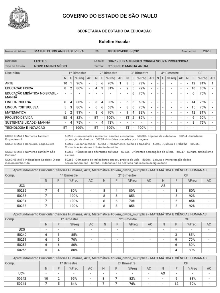 Boletim Escolar Do Aluno | PDF
