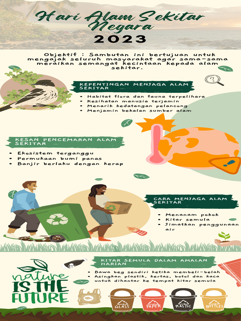 Contoh poster alam sekitar | PDF