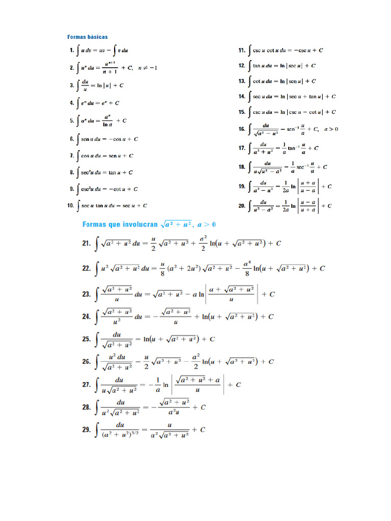 Formulas de Integrales - 1 | PDF