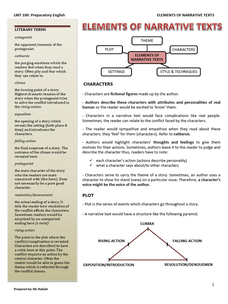 Elements of Narrative Text | PDF | Narration | Plot (Narrative)