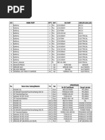 EV PDI PDS Sheet - v2 | PDF | Headlamp | Automotive Industry