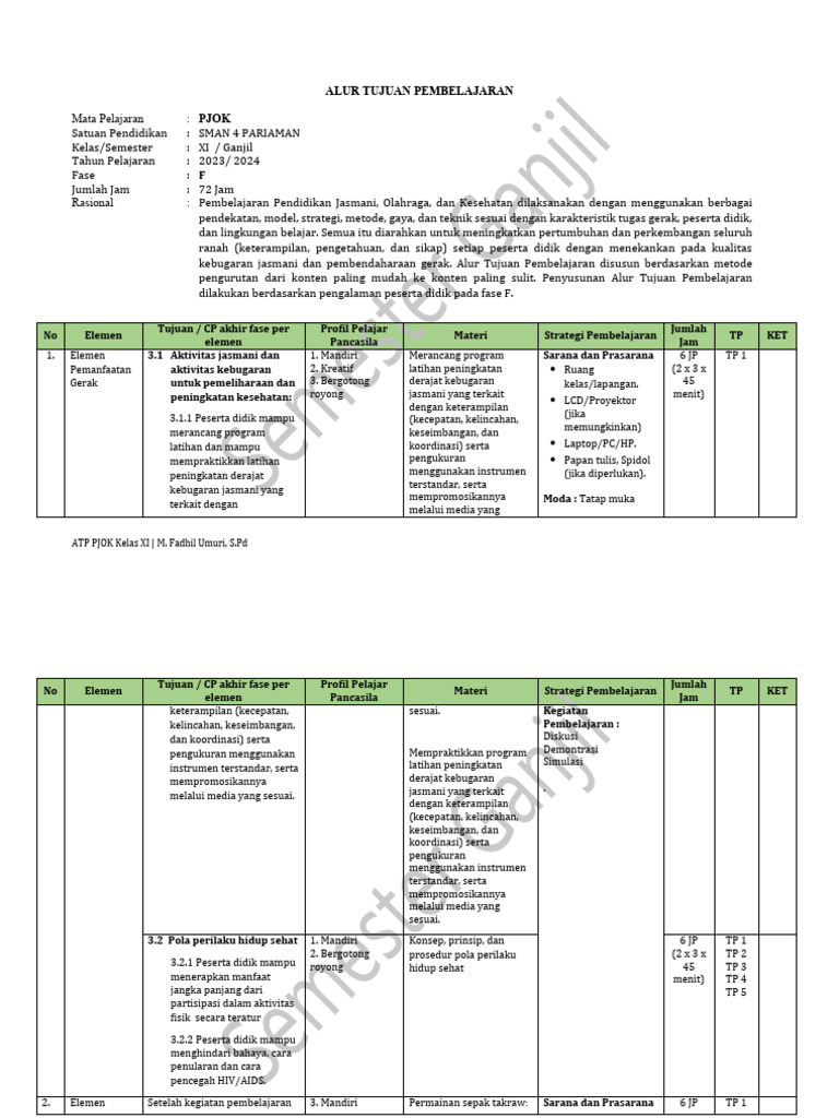 ATP PJOK Kelas XI | PDF