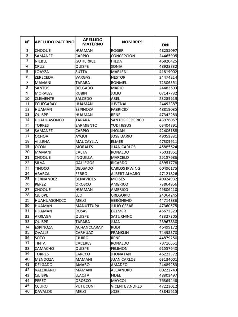 Planilla SCTR Setiembre | PDF