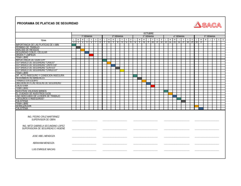 Cronograma de Platicas de 5 Minutos | PDF