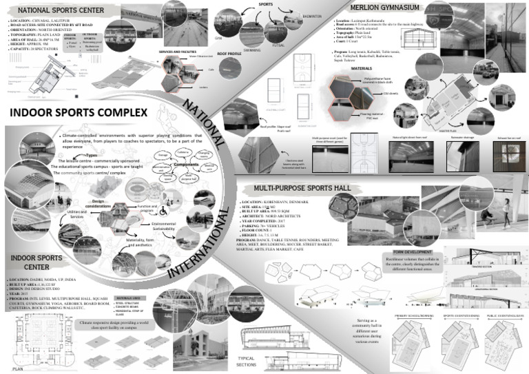 Multi-Purpose Indoor Sports Complex Design | PDF | Roof | Civil Engineering