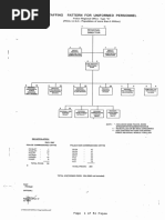 PNP MC 2025-006 Dragnet Operations | PDF